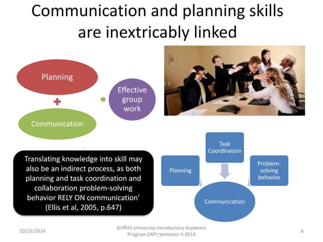 What is the basic skills needed to work | PPT