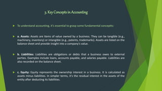 What is the Basics of Accounting | PPT