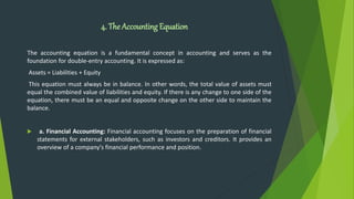 What is the Basics of Accounting | PPTX