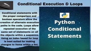What is the Basic use of python (7).pdf