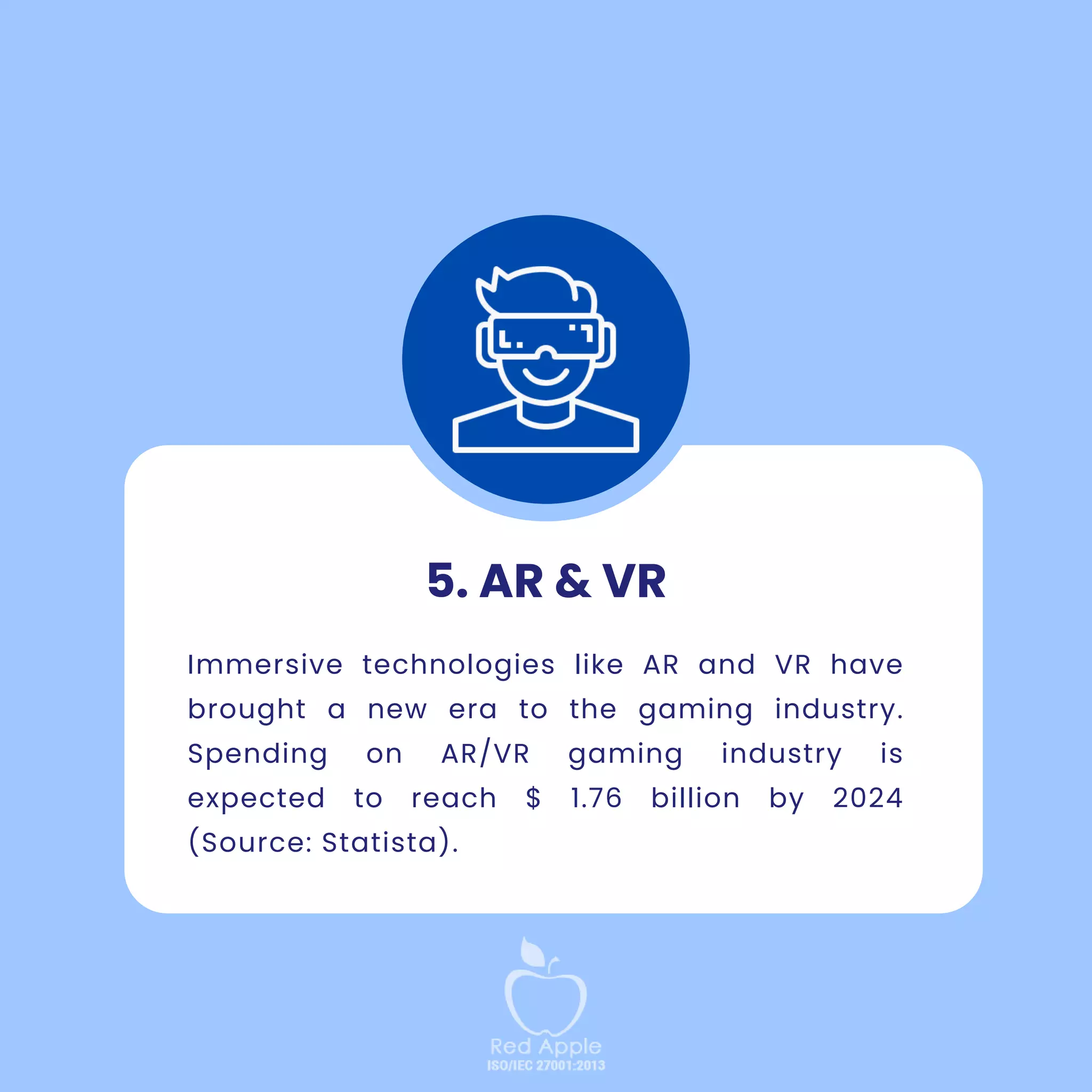 What is the Biggest Gaming Technology Trends.pptx