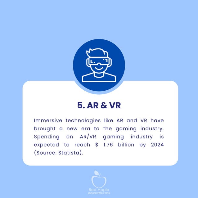 What is the Biggest Gaming Technology Trends.pptx | Technology & Computing