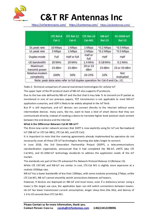 What is the Cat-M NB-IoT in Cellular IoT Technologies.pdf