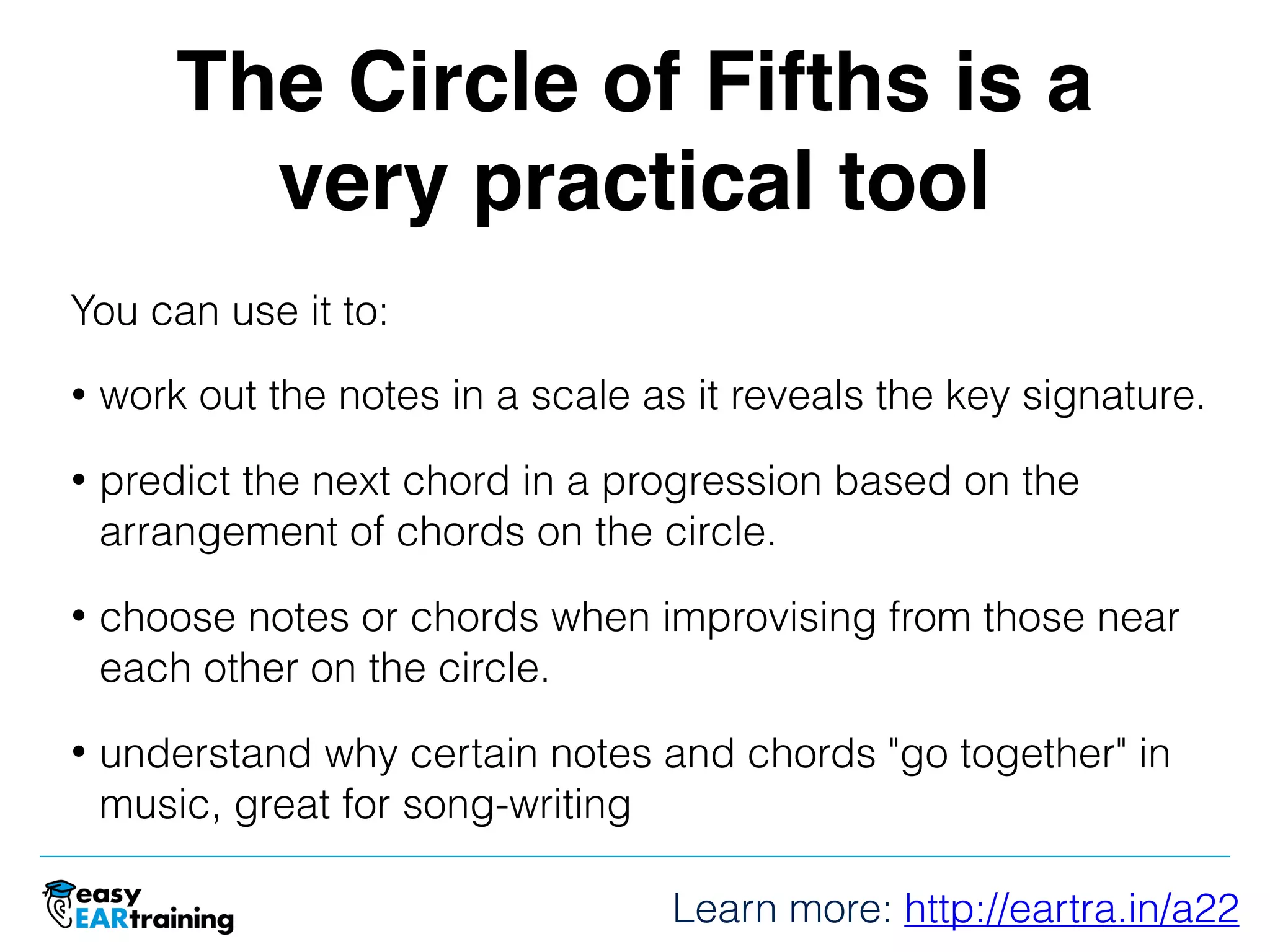What is the Circle of Fifths? | PDF