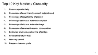 What is the Circular Economy and How can Data and AI drive Outcomes.pptx