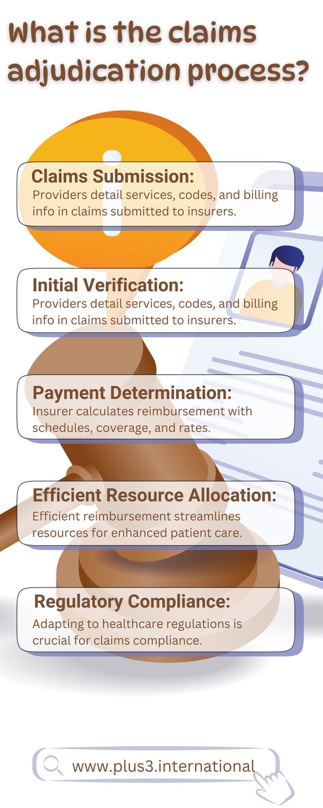 What is the claims adjudication process (1).pdf