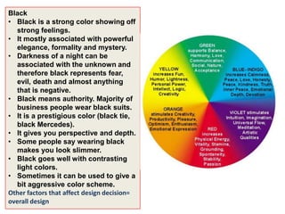 What is the color psychology | PPT