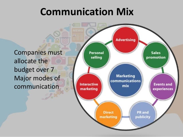 What is the communication mix, and how should it be set?
