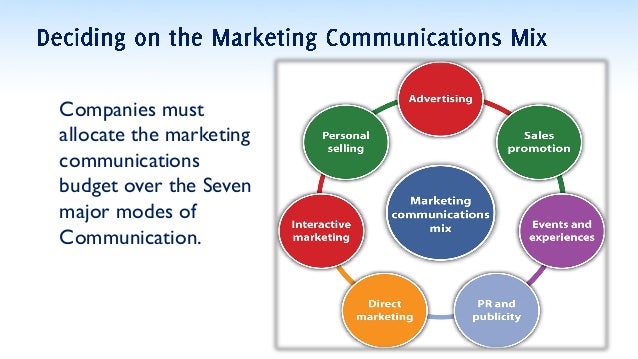 What is the communications mix, how should it be set