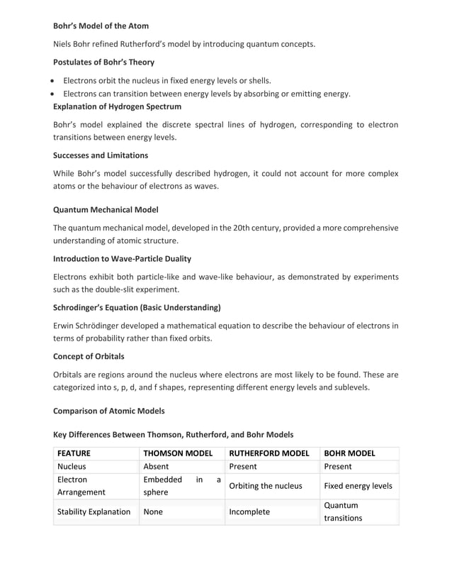 What is the Comparison of Atomic Models? | PDF