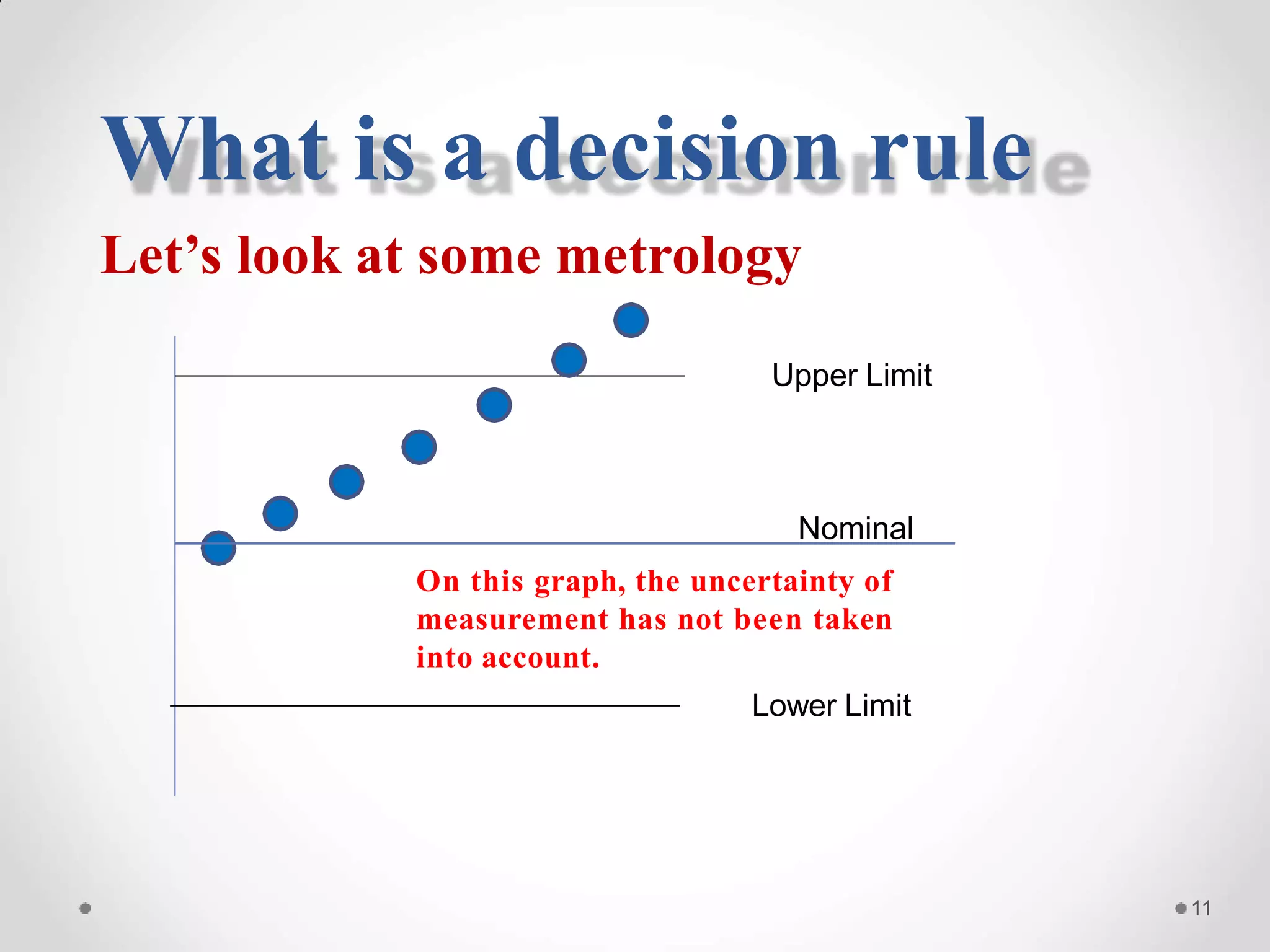What is the decision rule all about? | PPTX