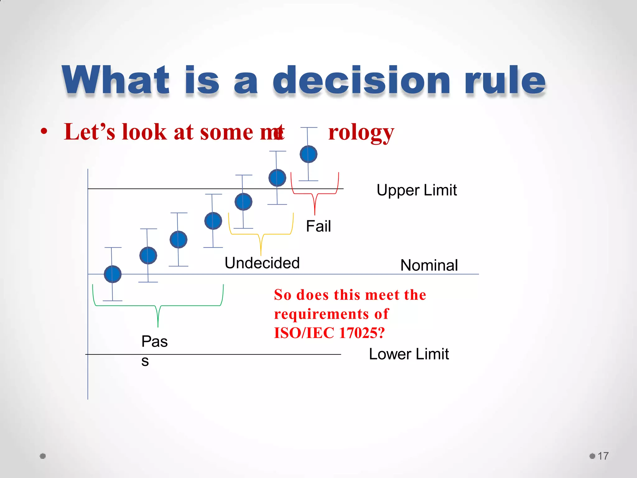 What is the decision rule all about? | PPTX
