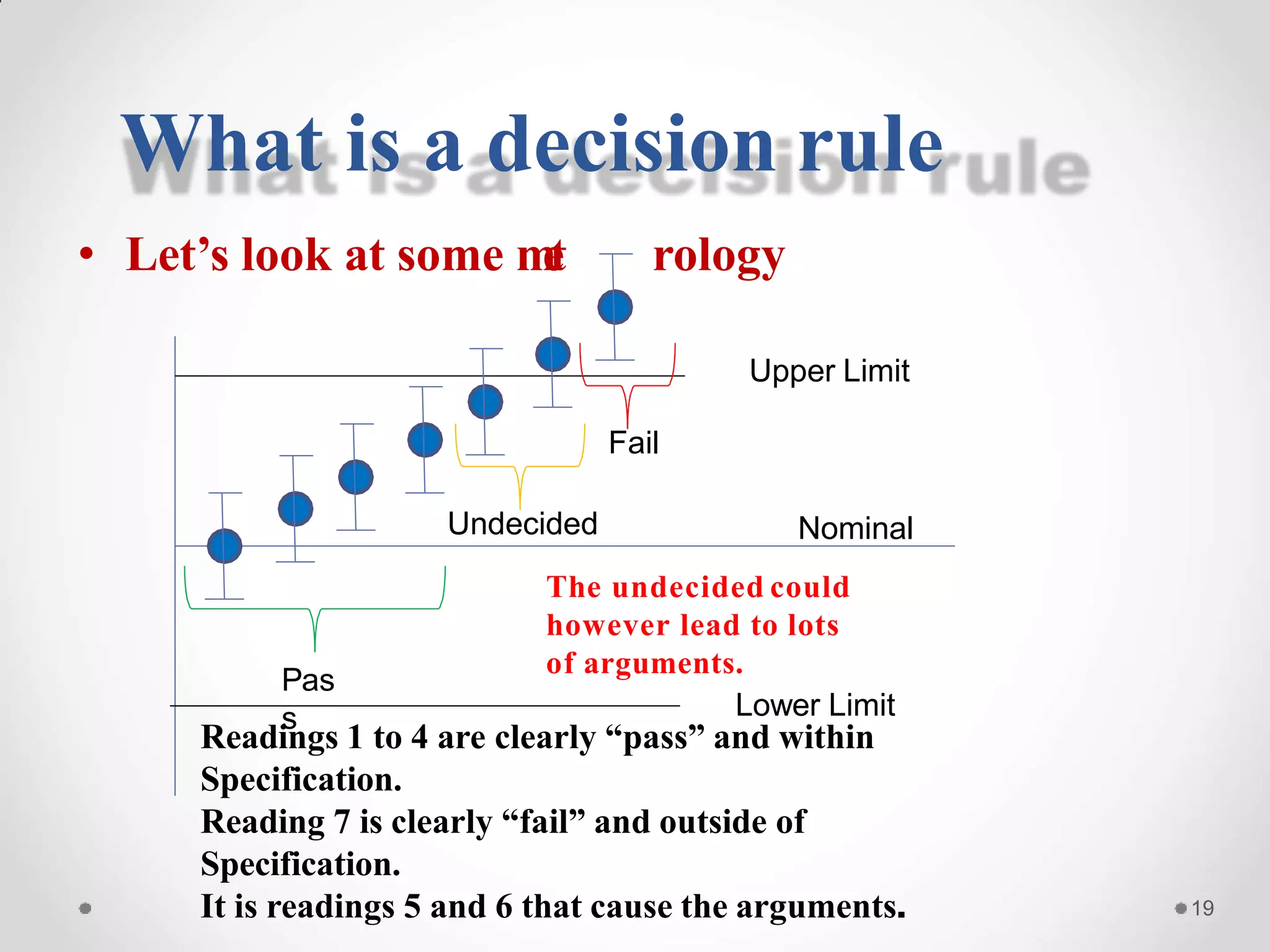 What is the decision rule all about? | PPTX
