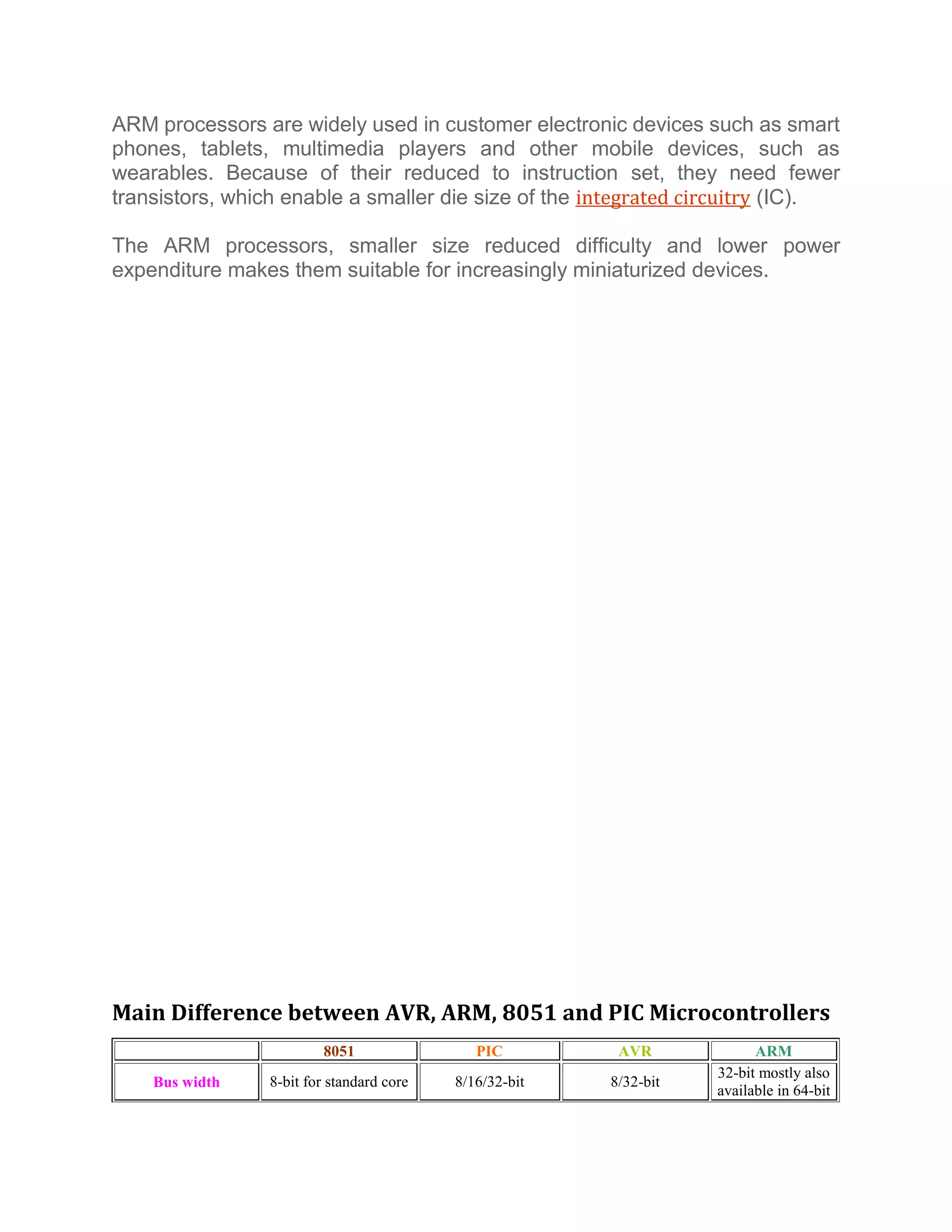 What is the Difference between 8051.docx