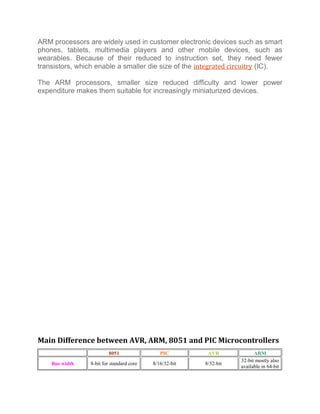 What is the Difference between 8051.docx