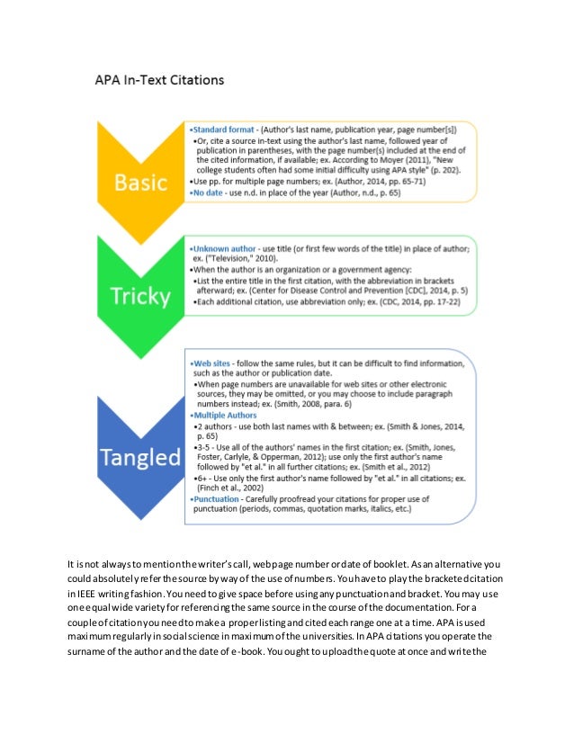 What is the difference between apa and ieee format of writing