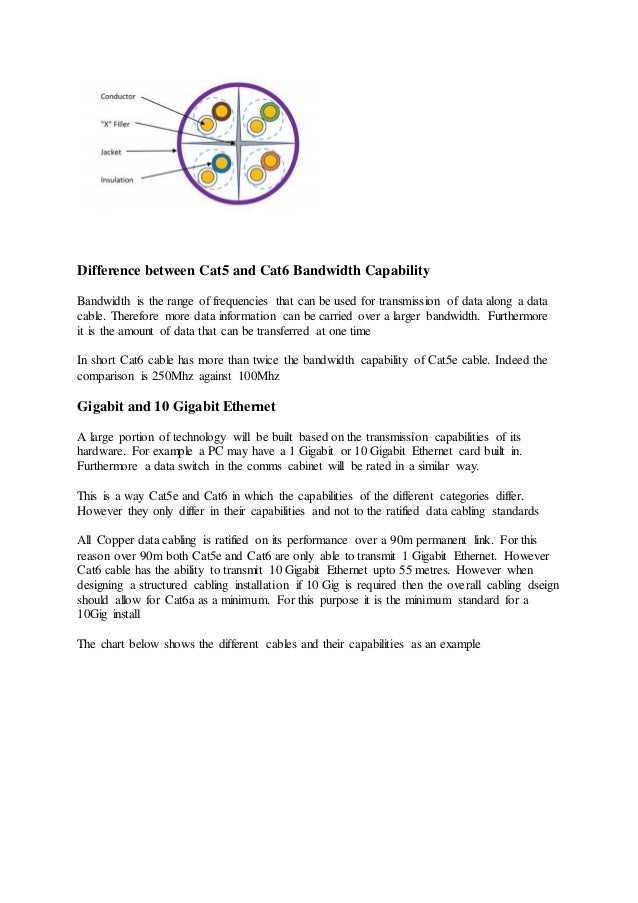 What is the difference between cat5 and cat6 | DOCX