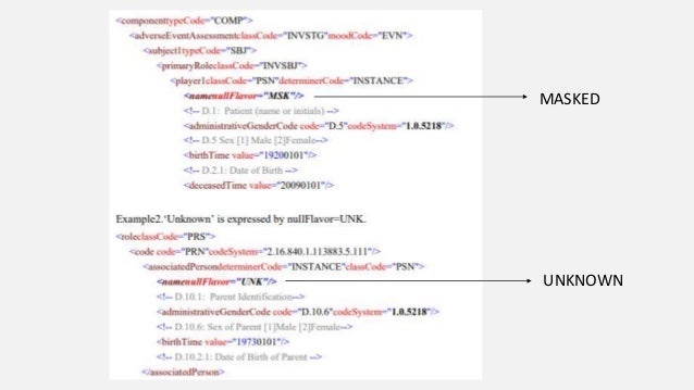 E2B(R2) vs E2B(R3) ICSR ELEMENTS