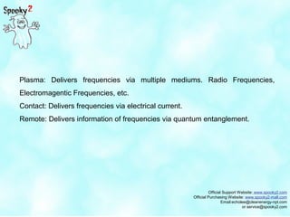 What Is the Difference between Each Delivery Method | PPT