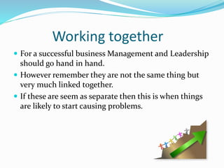 What is the difference between Leadership and Management | PPTX