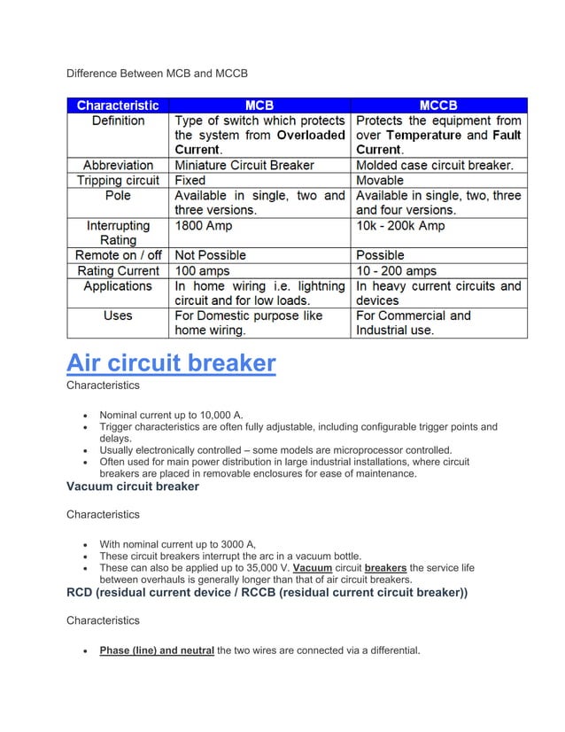 What is the Difference Between MCB, MCCB, ELCB and RCCB? | PDF