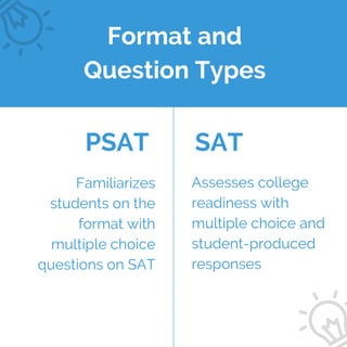 What is the difference between PSAT and SAT.pdf