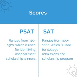 What is the difference between PSAT and SAT.pdf