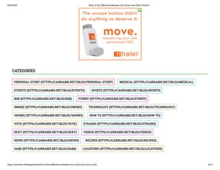 Marijuana Sunrocks or Moonrocks - What is the Difference? | PDF