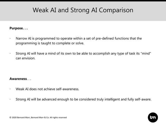 What Is The Difference Between Weak (Narrow) And Strong (General ...
