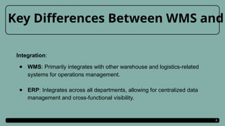 What is the Difference Between WMS and ERP Software? | PPT