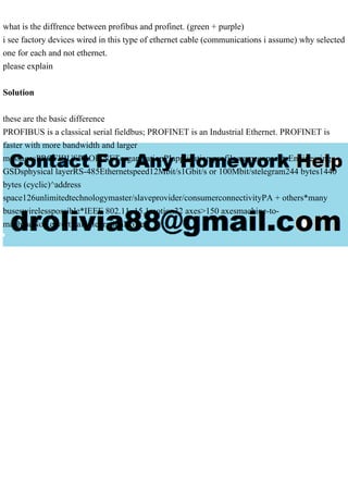 What Is The Difference Between Profibus And Profinet Profibus Vs