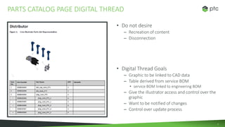 What is the Digital Thread and Why Is It Important to Me? with Scott ...