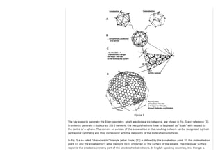 What is the eden project | PDF