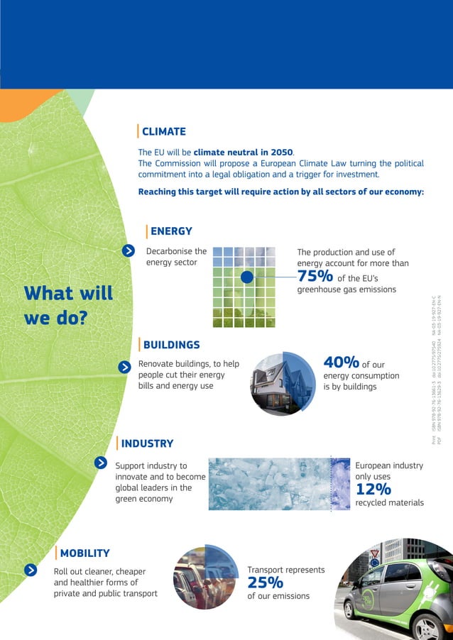 What is the_european green deal | PDF | Green Solutions | Business