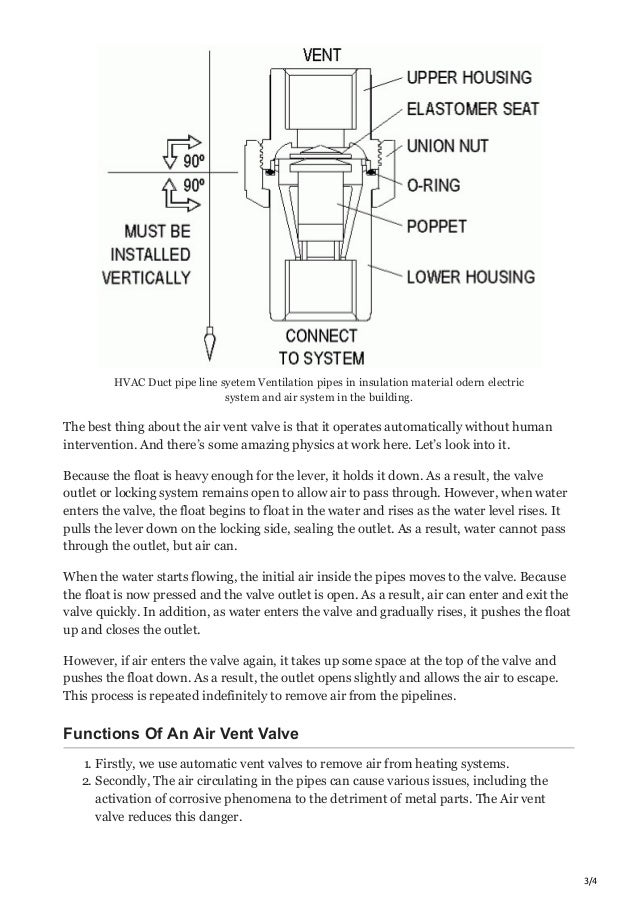 What Is The Function Of An Air Vent Valve-veritenews.com