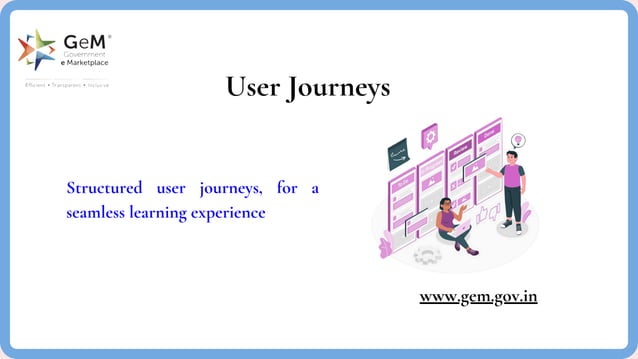 What is the GeM Learning Management System.pdf