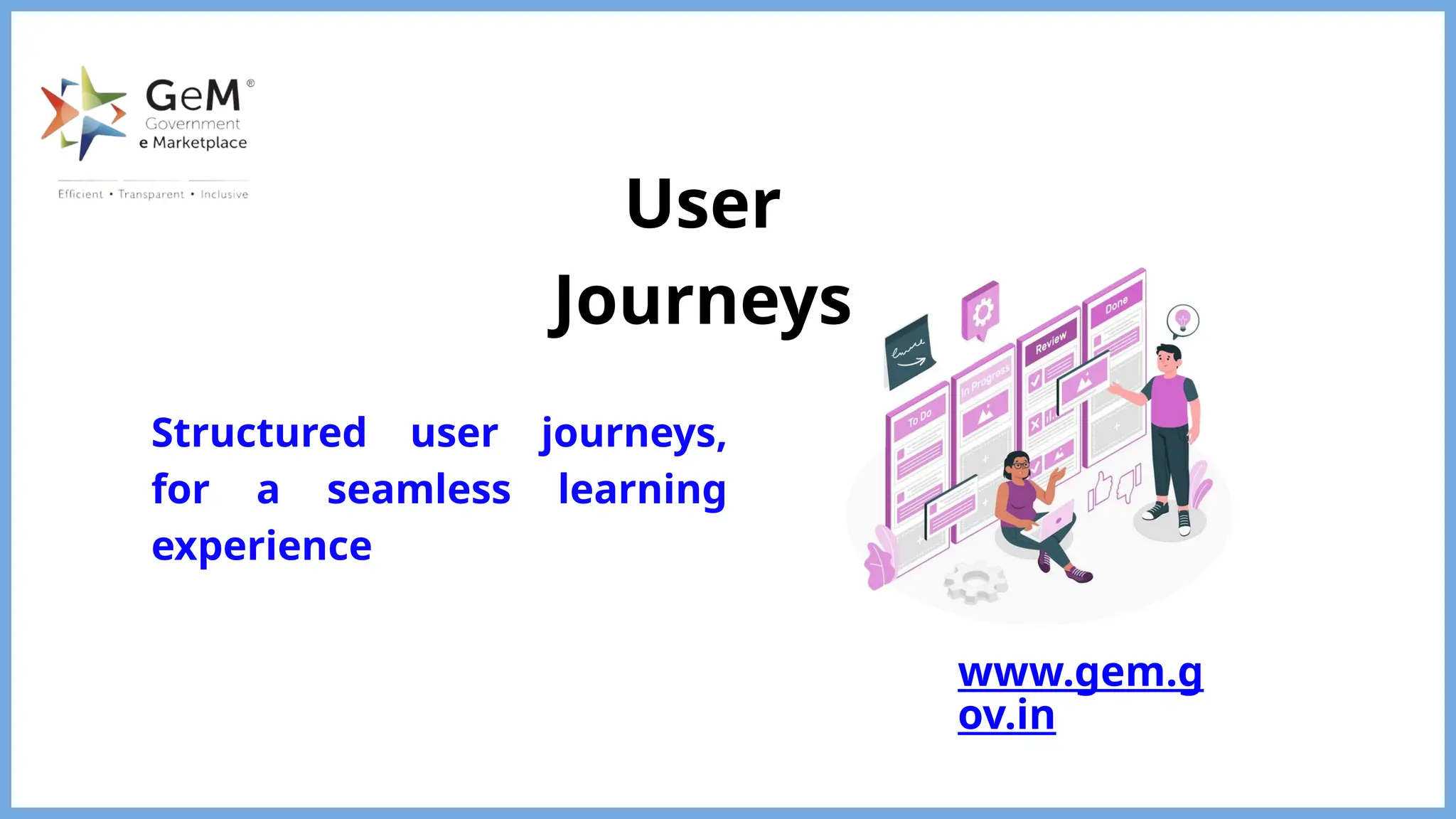 What is the GeM Learning Management System.pptx