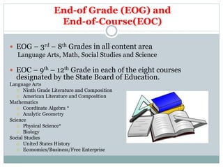 What is the Georgia Milestones Assessment System? | PPT