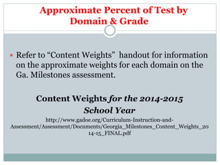 What is the Georgia Milestones Assessment System? | PPTX