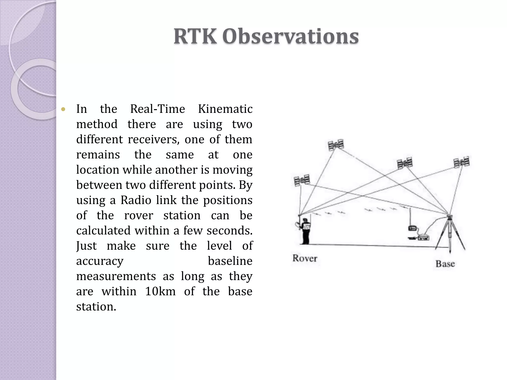 What is the gps surveying and its methods | PPTX