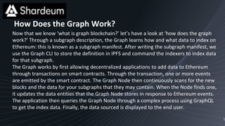 what is the graph | PPT