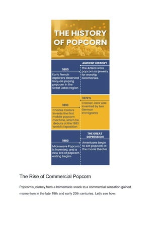What is the History of Caramel Popcorn_.pdf