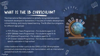 What Is the IB Curriculum and Why Is It Gaining Popularity in India.pdf