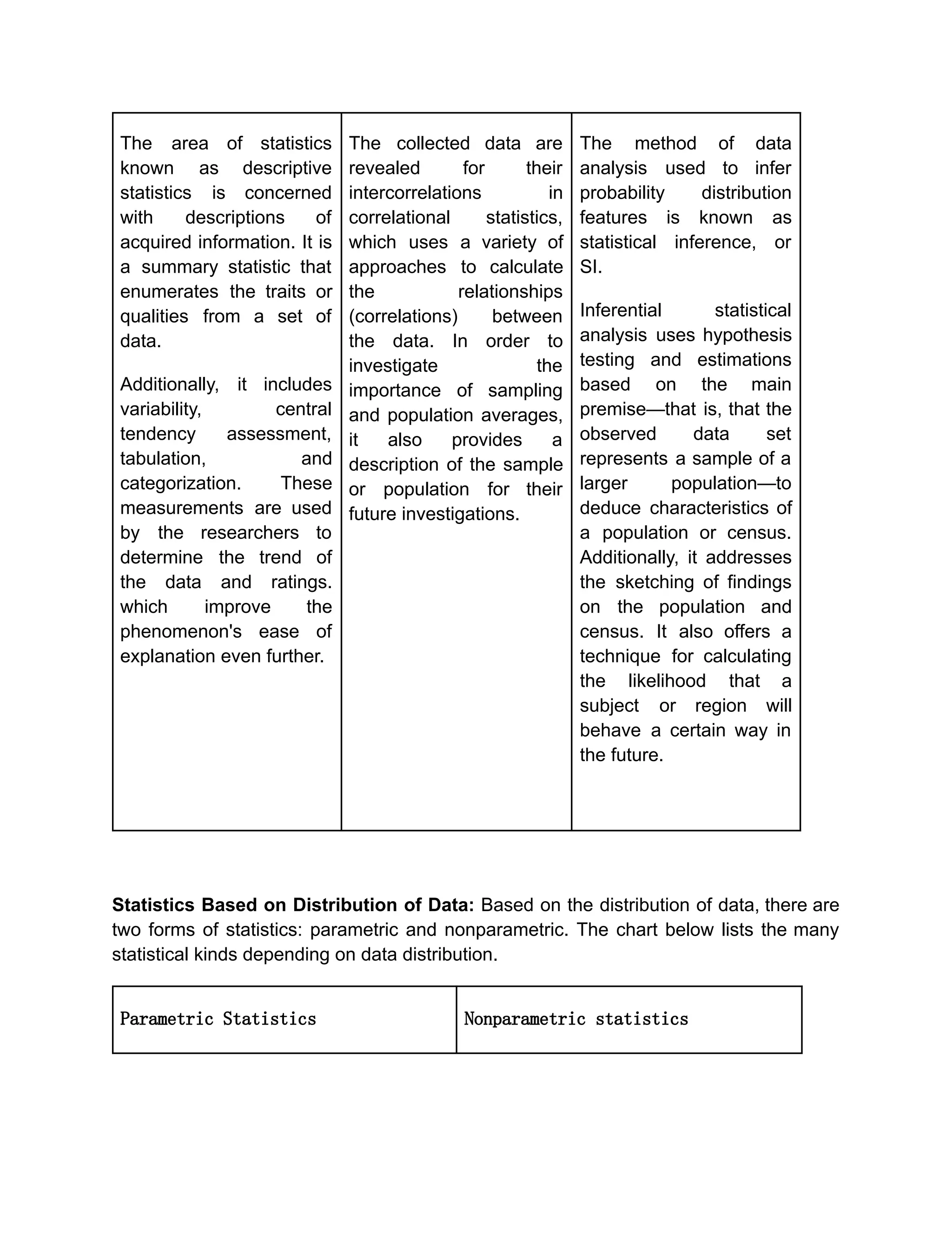 What is the importance of statistics.pdf