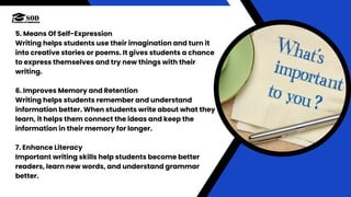 What is the Importance of Writing Skills for Students.pdf