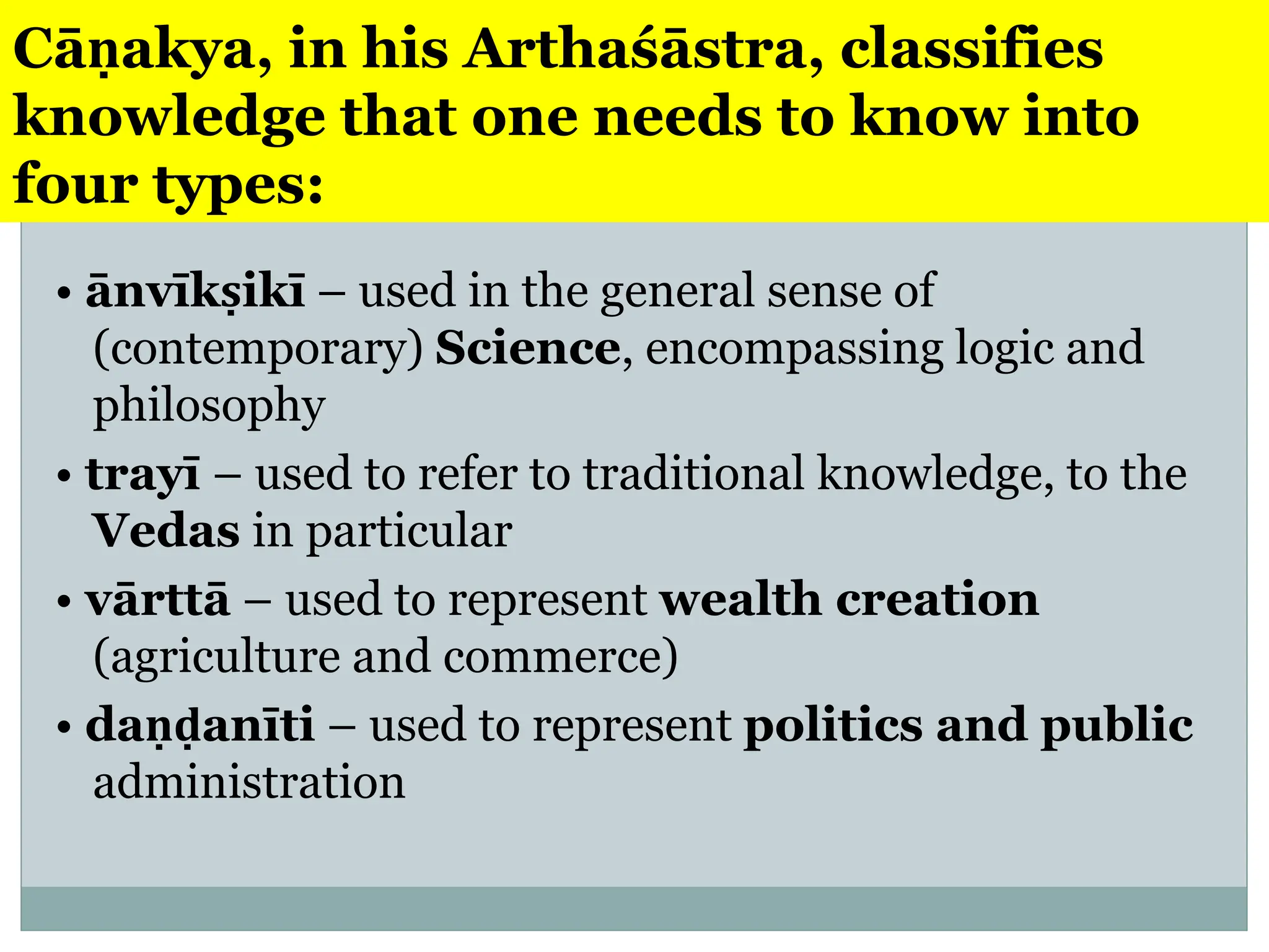 What is the Indian Knowledge System (IKS.pptx