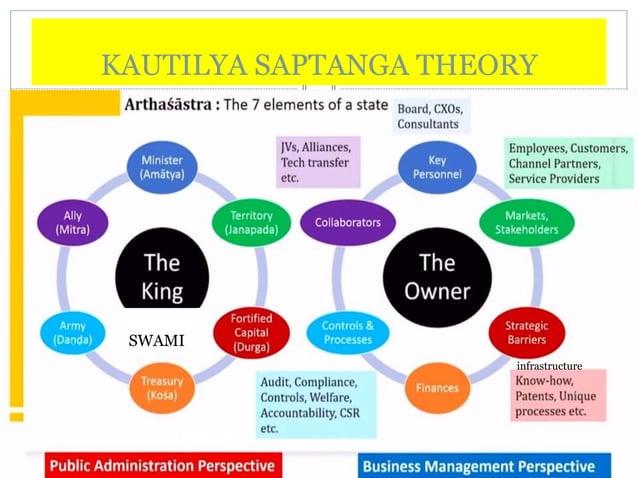 What is the Indian Knowledge System (IKS.pptx