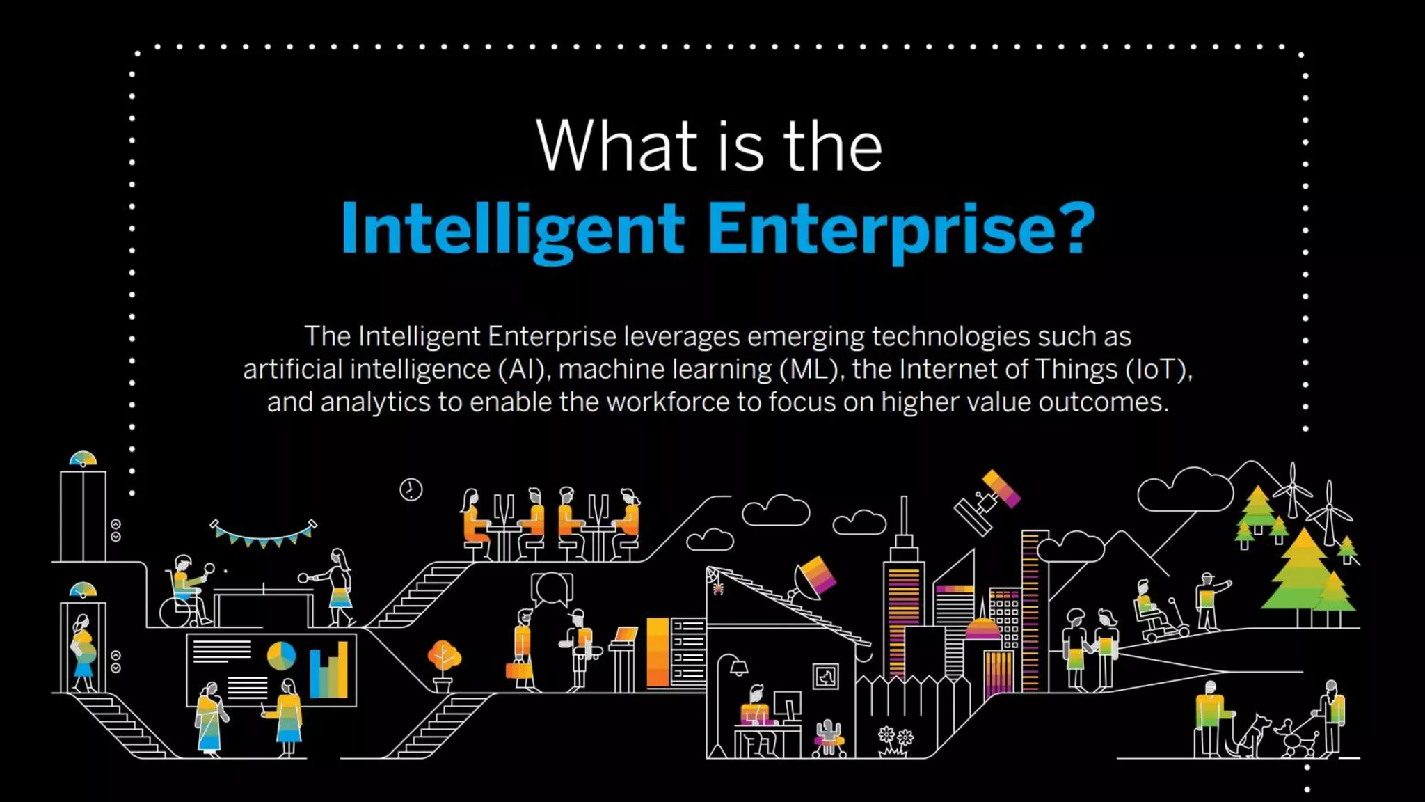 What is the intelligent enterprise? | PPT