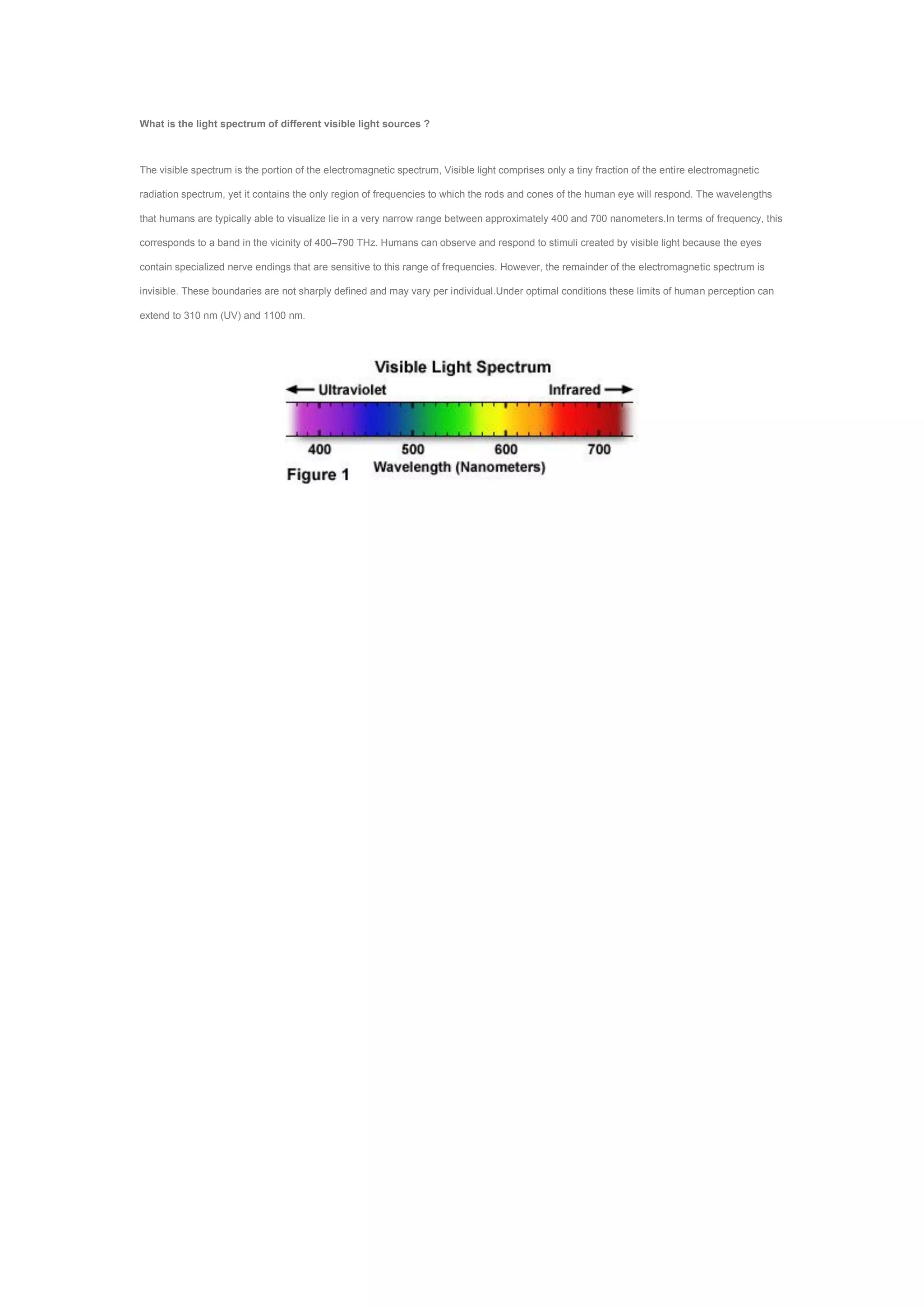 What is the light spectrum of different visible light sources | PDF