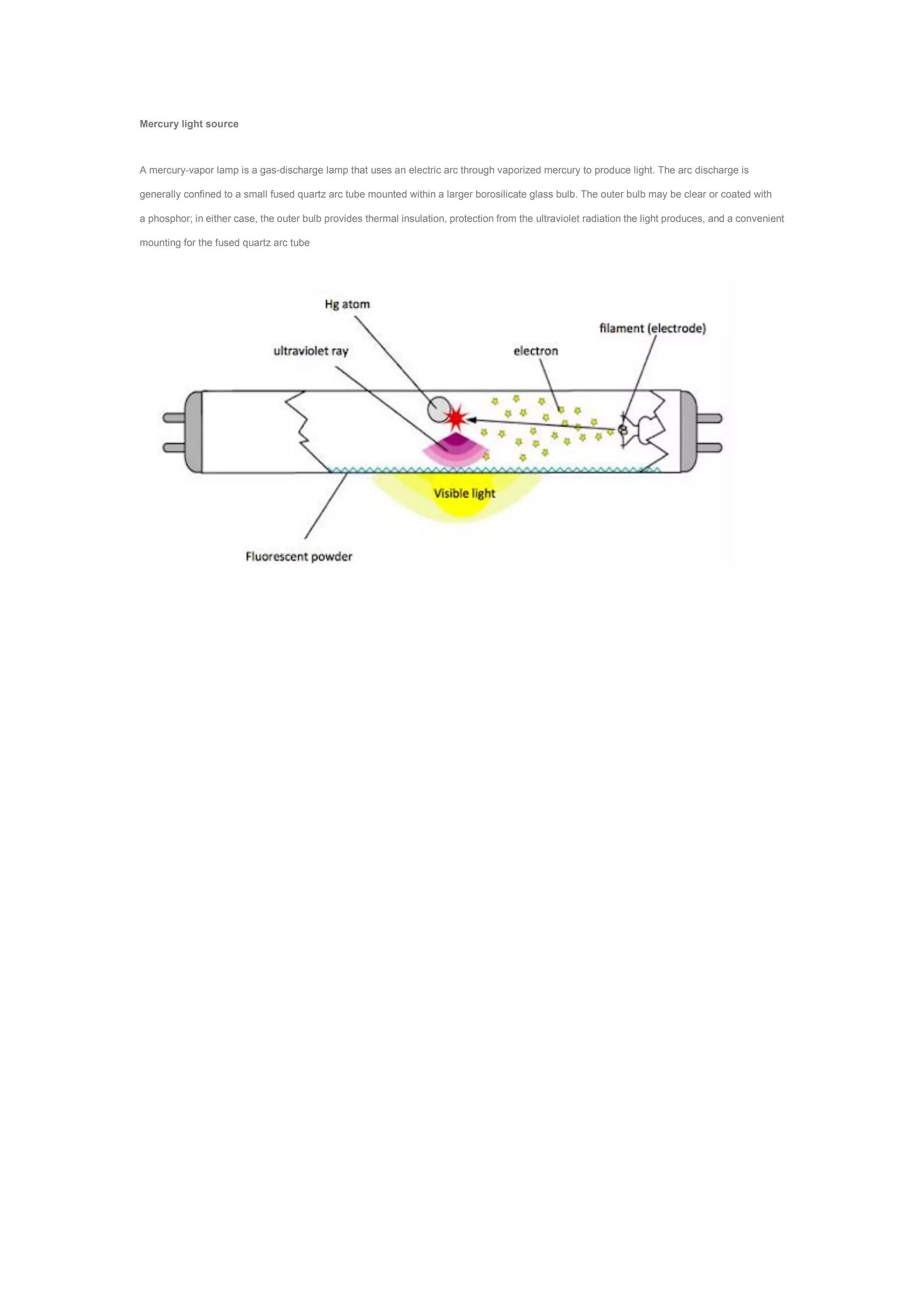 What is the light spectrum of different visible light sources | PDF